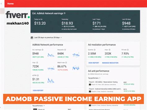 An Admob Earning App Or Game For Passive Income Upwork