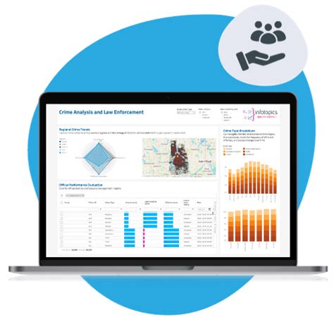 Data Driven Tableau Solutions For The Public Sector