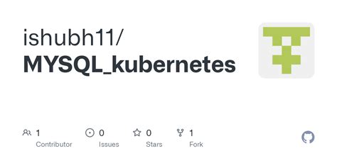 github ishubh11 mysql kubernetes
