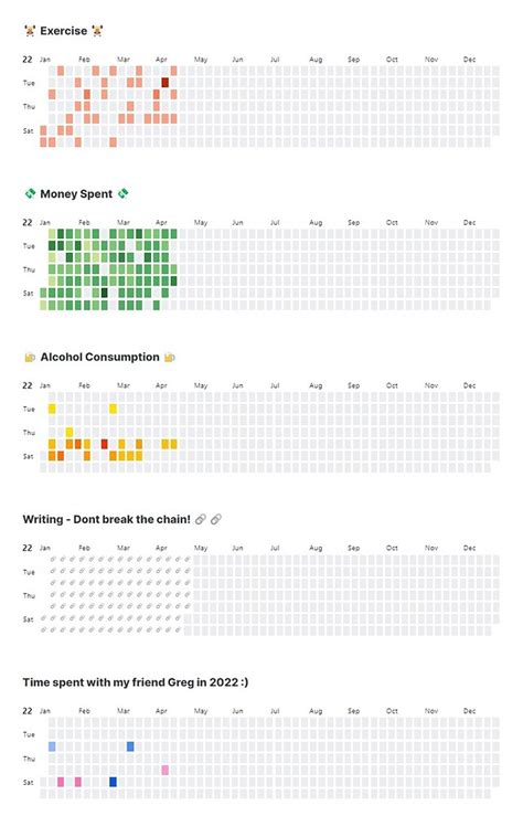 New Plugin Heatmap Calendar Share Showcase Obsidian Forum