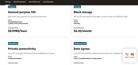 Top Database Testing Tools In Depth Comparison Software