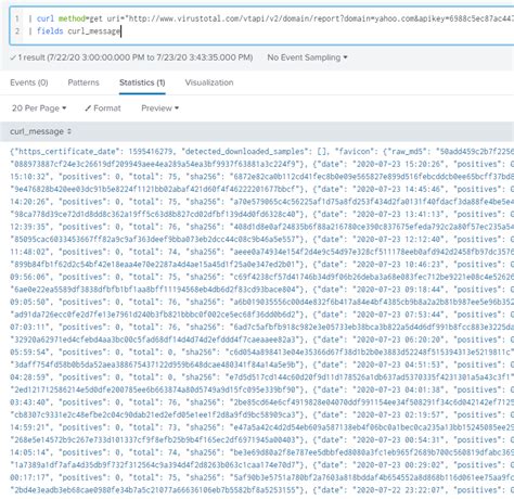 Solved Ta Webtools Curl Command Error Schema Not Spec Splunk Community