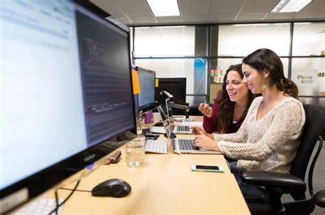 C Factory On Linkedin Csharp Csharpdeveloper Webdevelopment Programming Softwaredevelopment