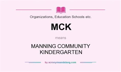 Mck Manning Community Kindergarten In Organizations Education Schools Etc By