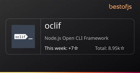 Best Of Js • Oclif