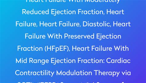 Cardiac Contractility Modulation Therapy Via Optimizer™ Smart Mini