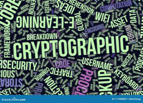 Compiled Conceptual Word Cloud For Business Information Technology Or It Royalty Free Stock