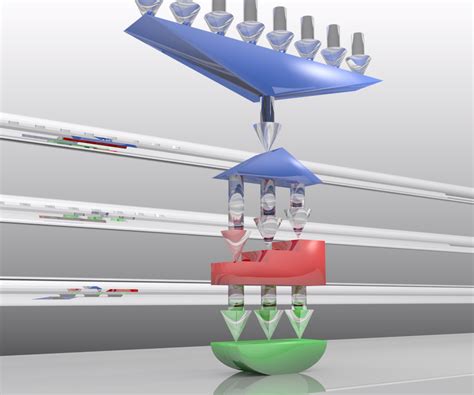Estimating From No Knowledge Deriving A Steady Rating From Classes
