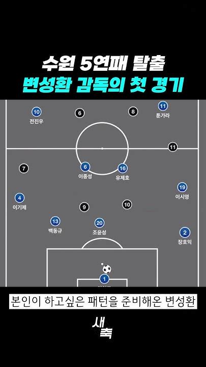 수원 5연패 탈출 변성환 감독의 첫 경기 Youtube