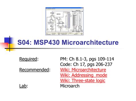 MSP430 Microarchitecture Instruction Cycle Addressing Modes