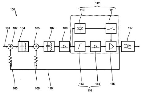 Pulse Modulation Patented Technology Retrieval Search Results Eureka