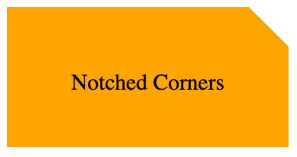 CSS Rounded Corners Examples Chatline