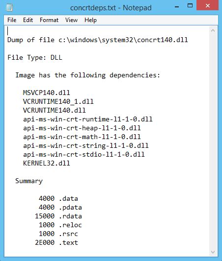 Dependency Relationship Between Msvcp140dll And Concrt140dll