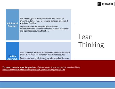 Lean Project Management PPT Slide Deck