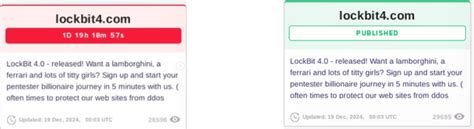 Malware Archives • Cybersecurity News