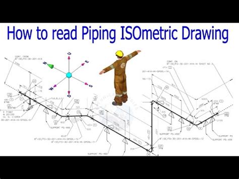 How To Read And Study Piping Isometric Drawing How To Read And Study