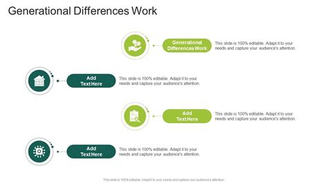 Top 10 Generational Differences Powerpoint Presentation Templates In 2025