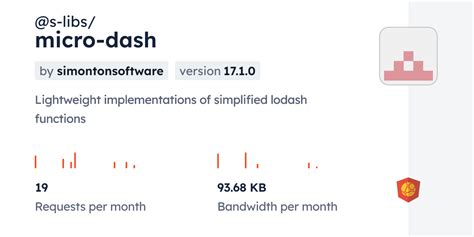 S Libs Micro Dash Cdn By Jsdelivr A Cdn For Npm And Github