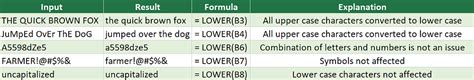 how to use the lower function in excel 2 examples