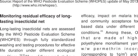 Who Recommended Long Lasting Insecticidal Mosquito Nets Download Table