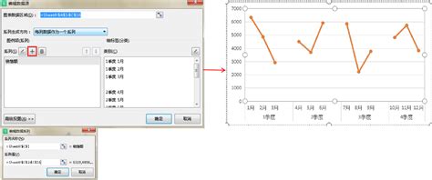 Excel图表制作—面积折线图 正数办公