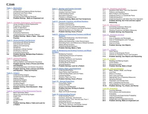New Envision Math Grade 5