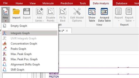 Data Analysis