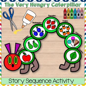 The Very Hungry Caterpillar Story Sequence Retell Activity Cut And Paste