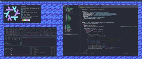 I3 Being At Home On Nixos Runixporn I3 Being At Home On Nixos Runixporn