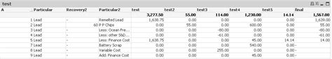 Add Rows For Subtotals In Qlikview Qlik Community 1207851