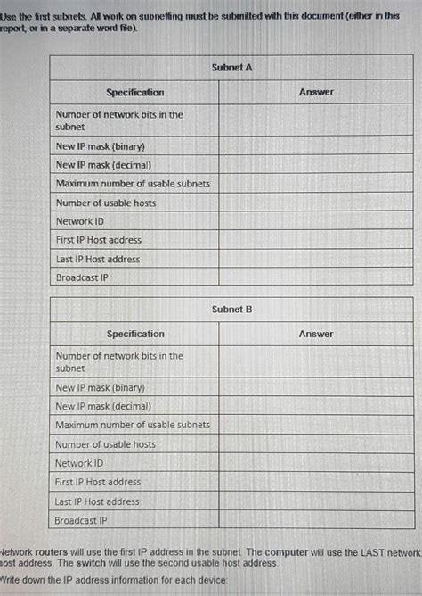 Solved Develop The IPv Addressing Scheme Given An IP Chegg