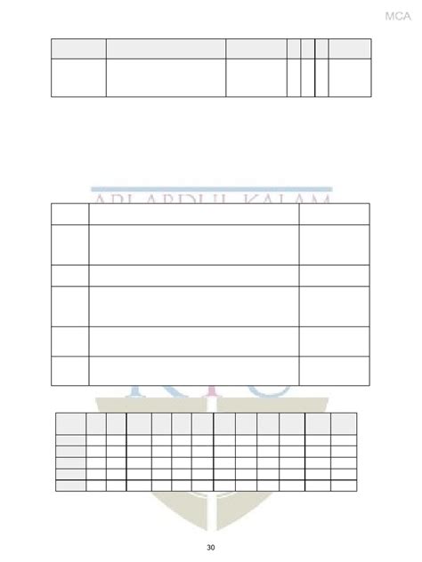 Cybersecurity And Cryptography Pdf
