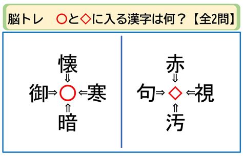【脳トレ 熟語パズル】懐〇・寒〇・暗〇・御〇。「〇」や『 』に入る漢字はなに？それぞれ30秒以内に解けるかな？？【全2問】 Trill【トリル】
