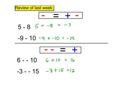 Pre Algebra 2 8 Adding Decimals Ppt