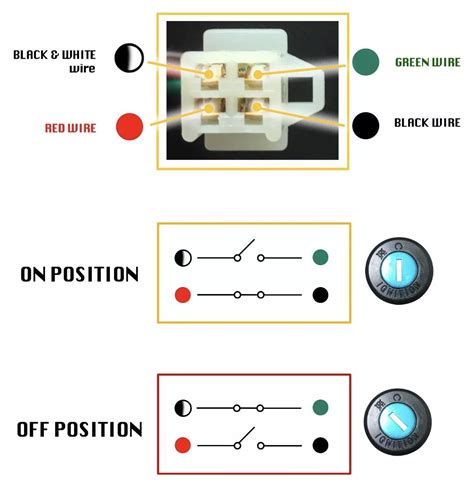 Ignition Switch Wiring Diagram Dl