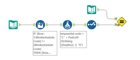 Solved Create A Sequence Column Eg C001c002 And So On Alteryx