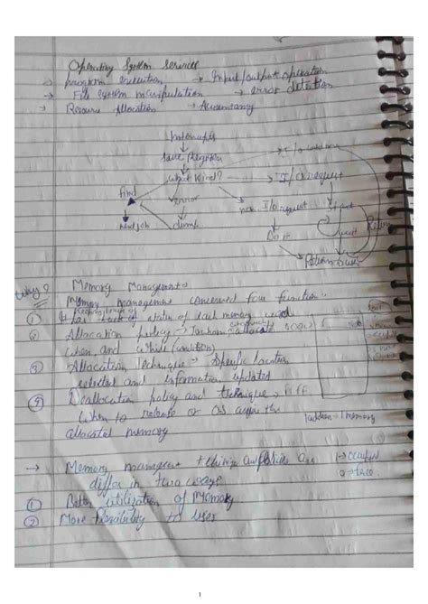 Operating System Notes Operating System Services Program Execution Operation File Syham M