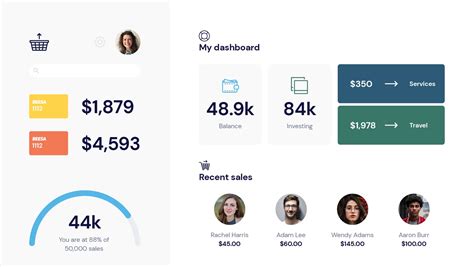 Dashboard Infographics Powerpoint Template Slides Powerpointx