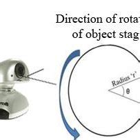 Proposed Setup To Capture Images Download Scientific Diagram
