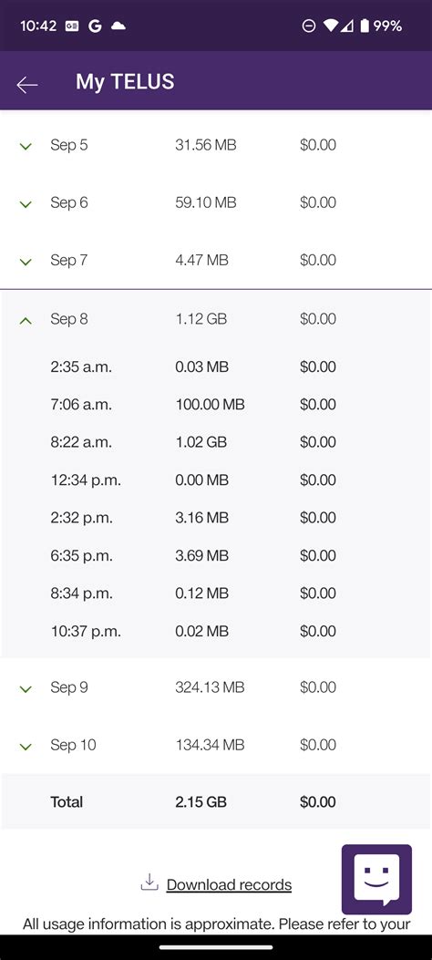 Bizarre Data Usage From Wd My Cloud App Rpixel6