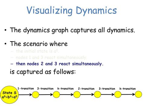 inter network protocols theory and practice lecture 3 dr ppt download