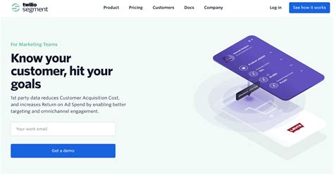 Ai Marketing Campaign Learn How To Implement One That Wins