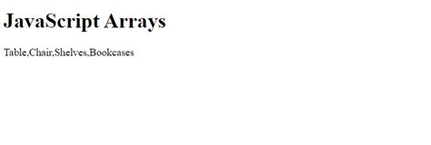 JavaScript Arrays Studyopedia