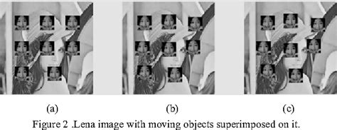Figure 2 From Image Sequence Segmentation Using The Gradient Structure