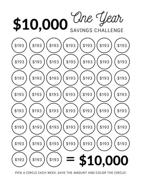 Best 13 10000 Savings Challenge Printable 10000 Savings Challenge