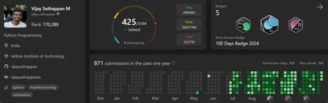 Vijay Sathappan M On Linkedin 150daysofleetcode Leetcode Problemsolving Algorithms