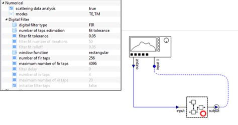 electrical linear circuits ansys optics