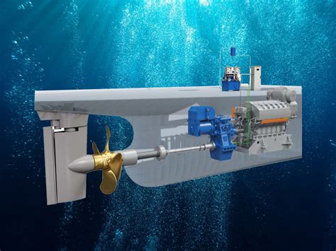 Marine Propulsion System Propulsion System In Ship Ship Propulsion