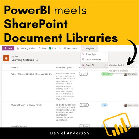Daniel Anderson On Linkedin Sharepoint Powerbi Microsoft