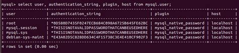 How To Install Mysql On Ubuntu